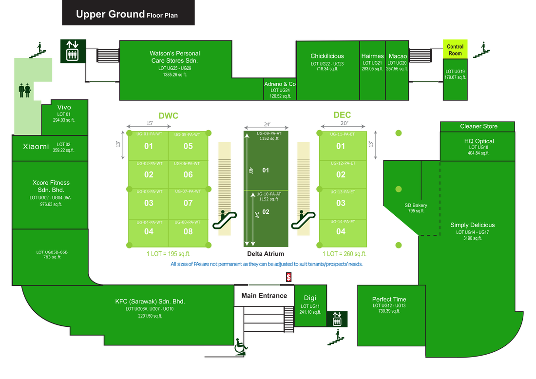 Upper Ground
